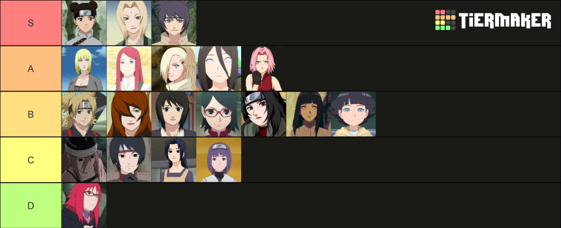 Naruto Girls Tier List (Community Rankings) - TierMaker