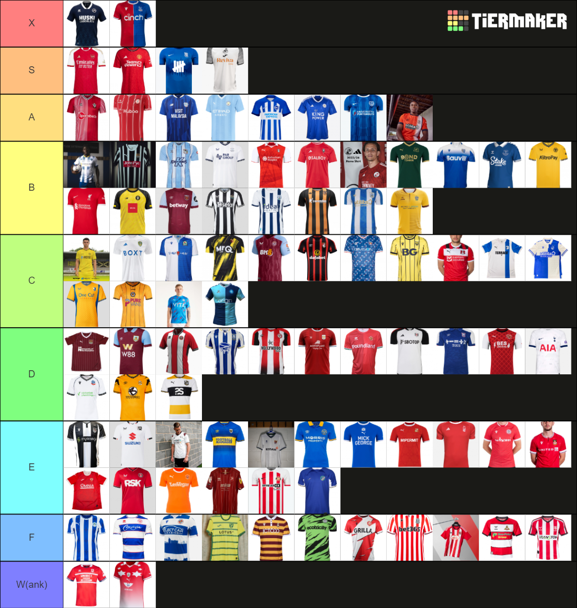 Every 23/24 Home Kit in the 92 (Premier League + EFL) Tier List ...
