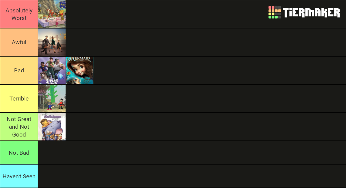 Worst Movie Ever Tier List (Community Rankings) - TierMaker