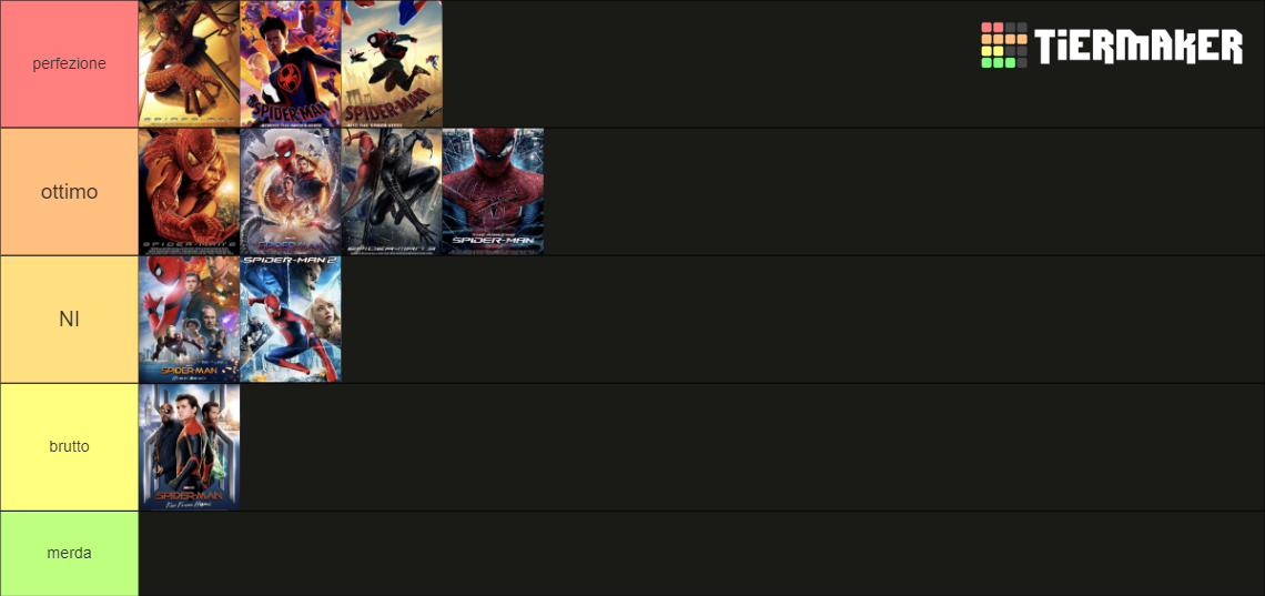 Every Spider-Man Movie Tier List (Community Rankings) - TierMaker