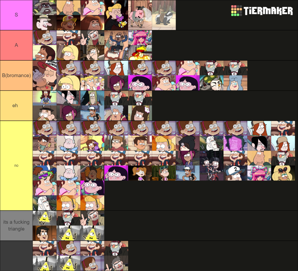 Gravity Falls Ship Tier List (Community Rankings) - TierMaker Gravity Falls Ship Tier List (Community Rankings) - TierMaker
