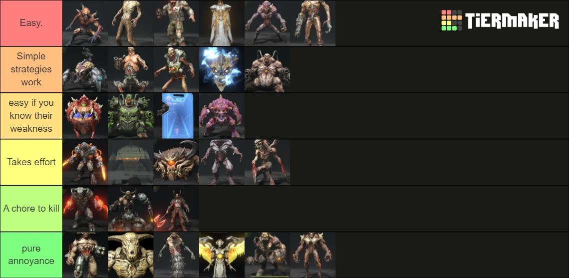 DOOM Eternal Demons Tier List (Community Rankings) - TierMaker