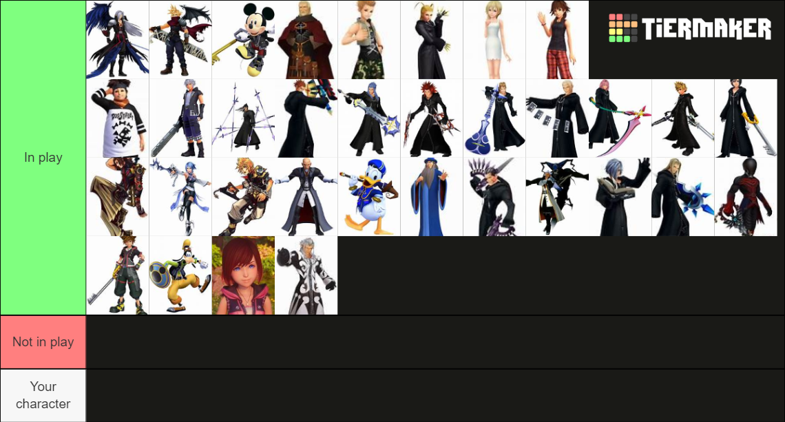 Kingdom Hearts Guess Who Tier List (Community Rankings) - TierMaker