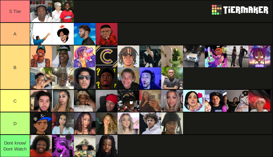 Streamer Tier List (Community Rankings) - TierMaker Streamer Tier List (Community Rankings) - TierMaker
