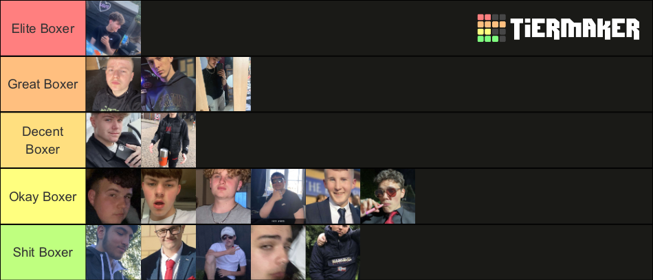 Boxing Tierlist Tier List (Community Rankings) - TierMaker