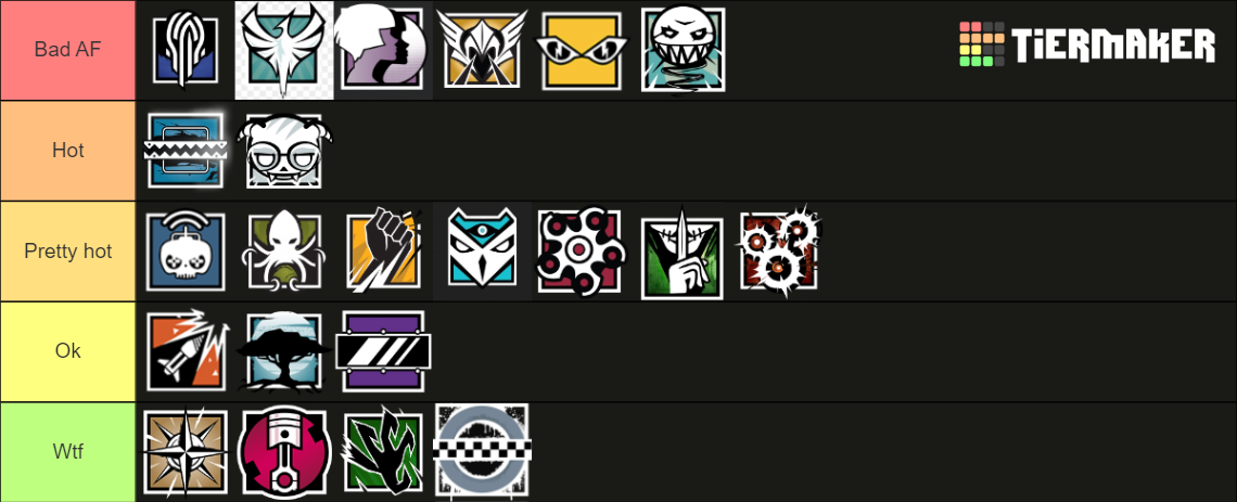Rainbow Six Siege hottest female ops Tier List (Community Rankings ... Rainbow Six Siege hottest female ops Tier List (Community Rankings ...
