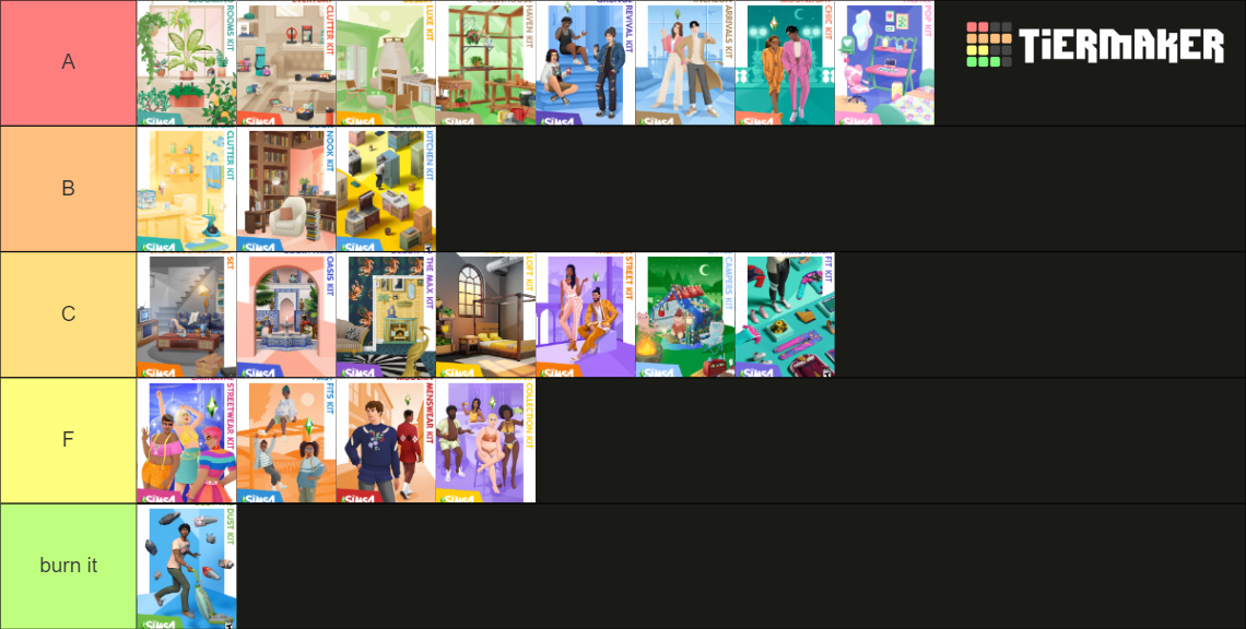 The Sims 4 Kits (2023) Tier List (Community Rankings) - TierMaker