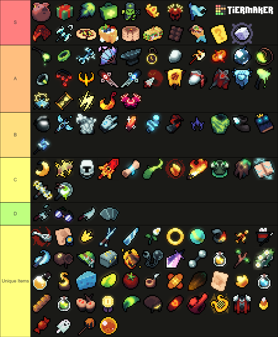 Just King: Items Before 1.0 Tier List (Community Rankings) - TierMaker