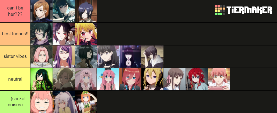 anime waifus Tier List (Community Rankings) - TierMaker