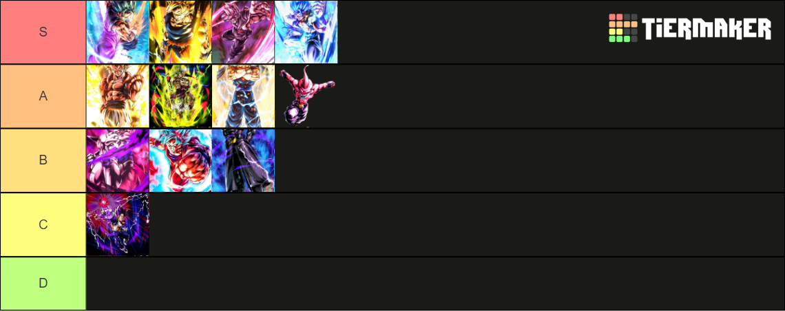 DRAGON BALL LEGENDS Tier List (Community Rankings) - TierMaker