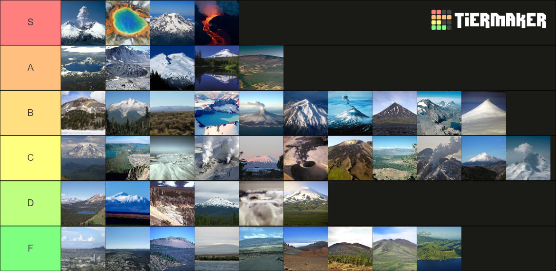 Volcanoes of the USA Tier List (Community Rankings) - TierMaker