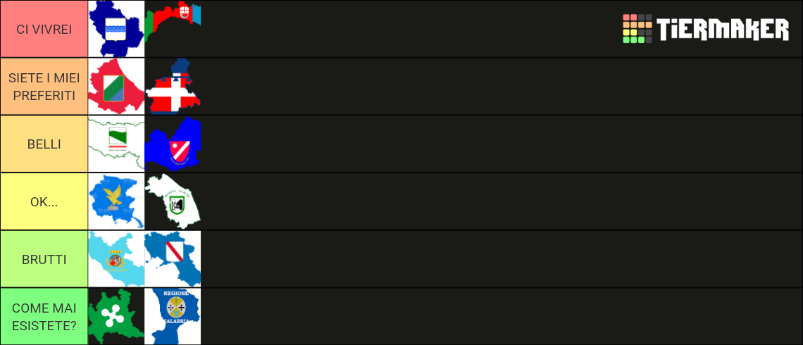 Regions of Italy Tier List (Community Rankings) - TierMaker