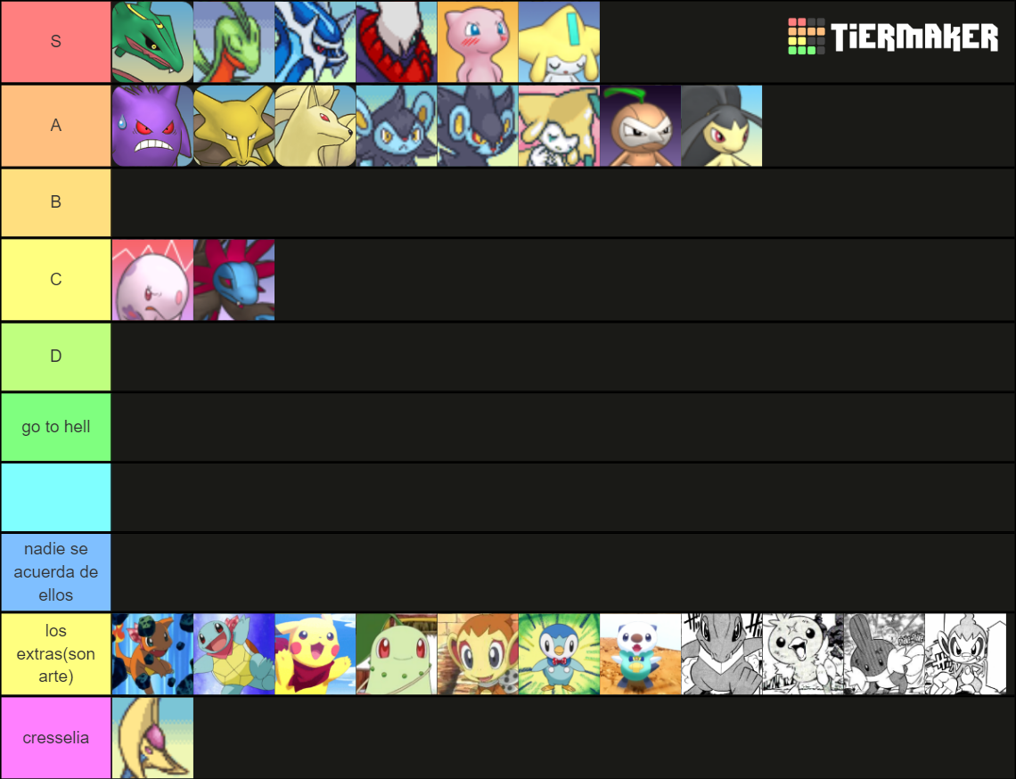 All Pokemon Mystery Dungeon Characters Tier List (Community Rankings ...