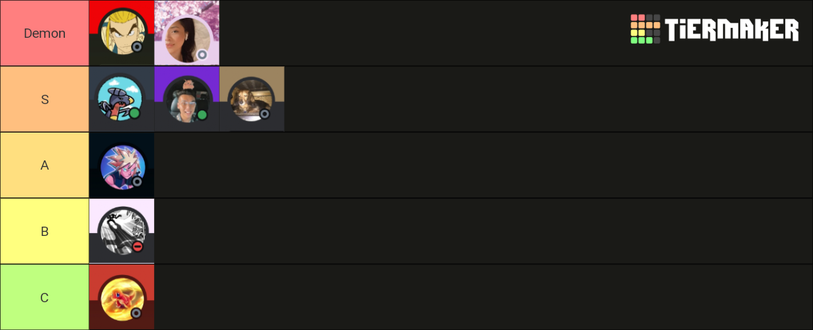 Demon HQ Thier list Tier List (Community Rankings) - TierMaker