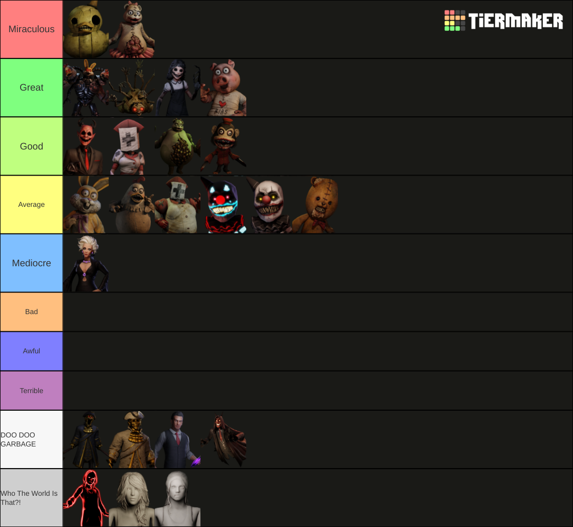 All Dark Deception Characters (Chapters 1-4) Tier List (Community ...