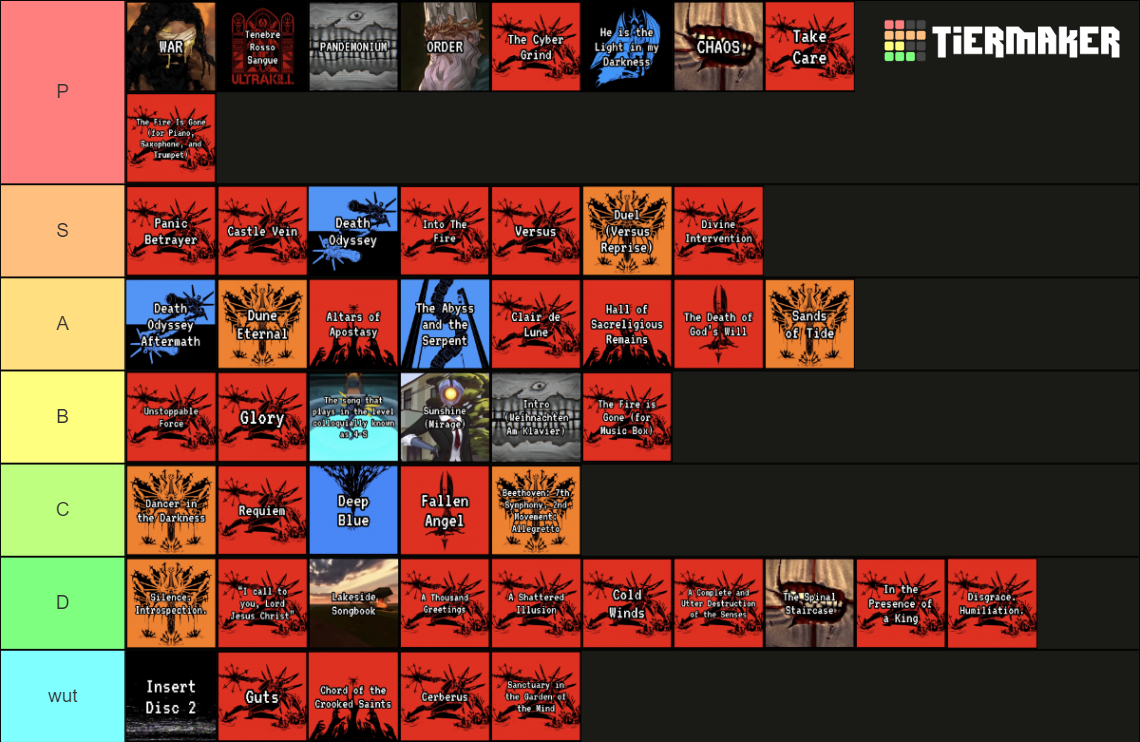 ULTRAKILL OST (P-2 Included) Tier List (Community Rankings) - TierMaker