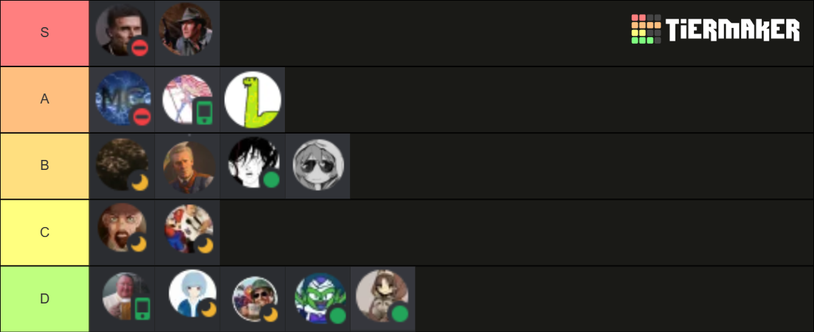 Docudubery Mods Tier List (Community Rankings) - TierMaker
