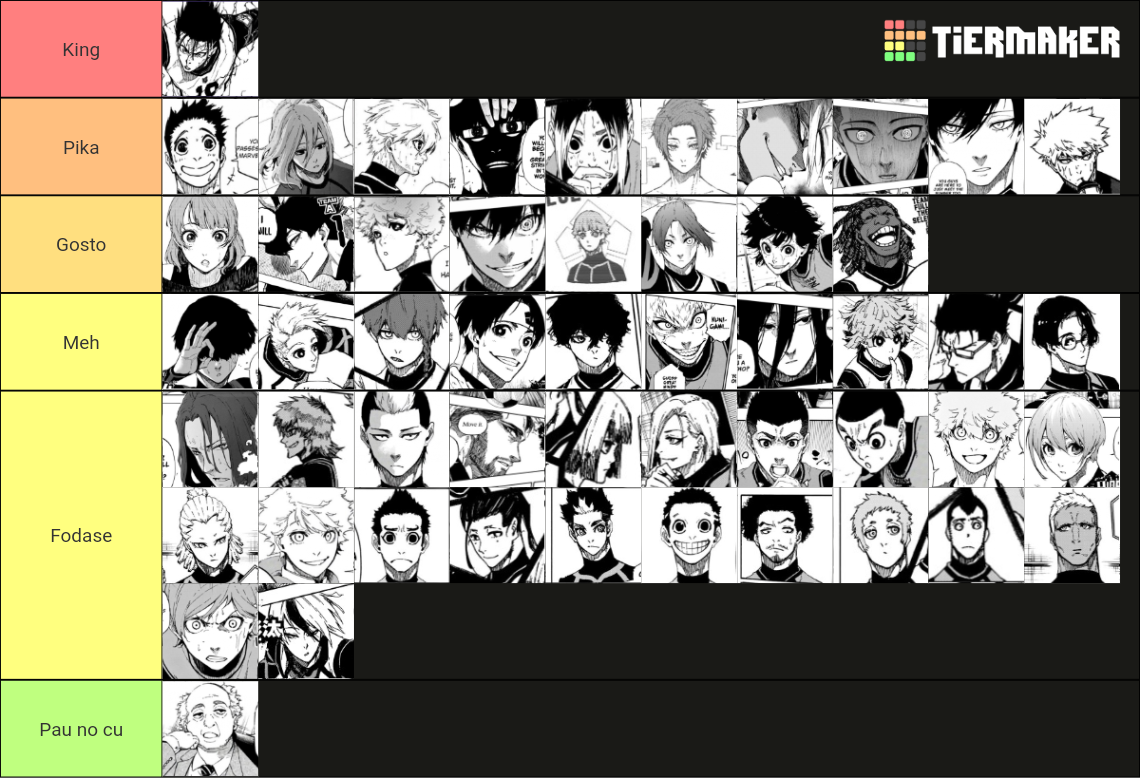 All Blue Lock Characters Tier List (Community Rankings) - TierMaker