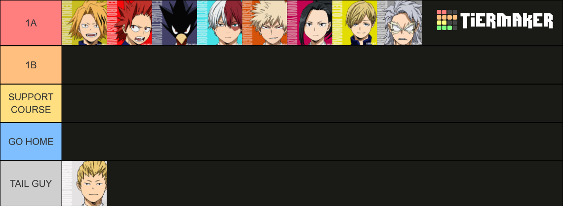 Boku no Hero Academia Class 1-A & 1-B (&Shinso) Tier List (Community ...