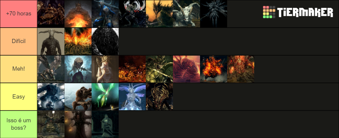 Dark Souls Boss Difficulty Tier List (Community Rankings) - TierMaker