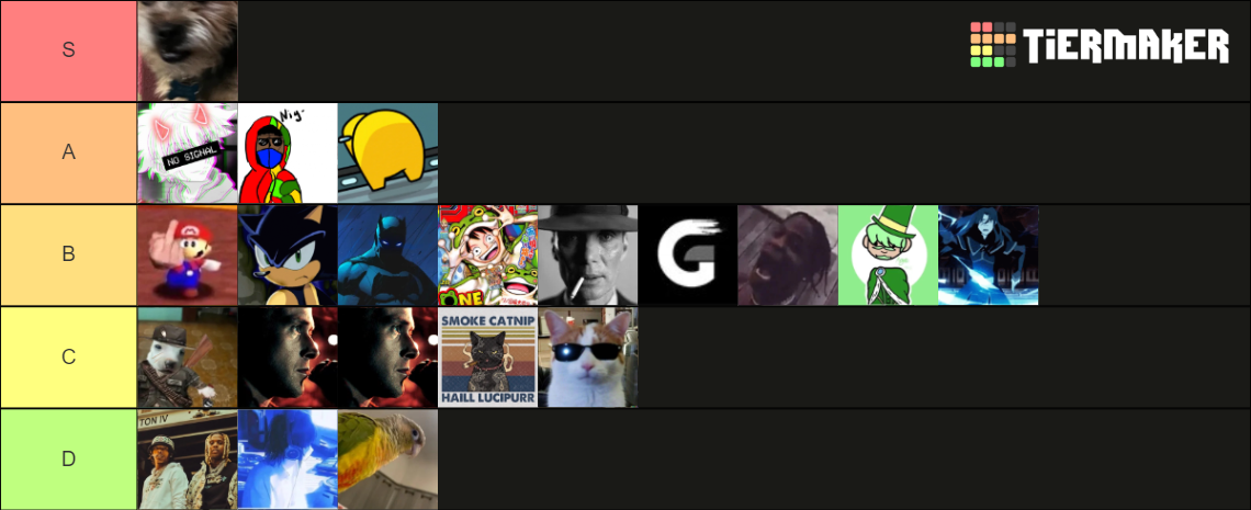 Meme team Tier List (Community Rankings) - TierMaker
