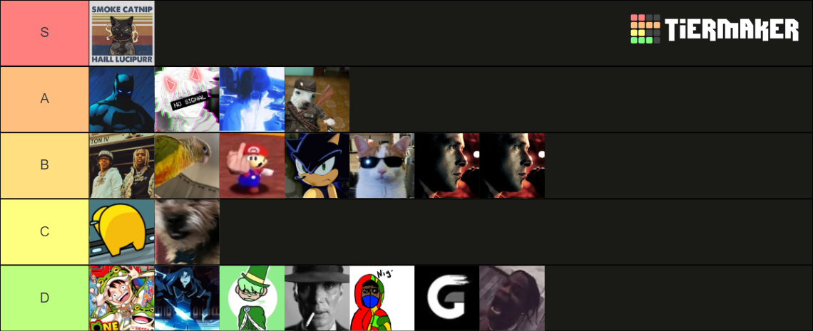 Meme team Tier List (Community Rankings) - TierMaker