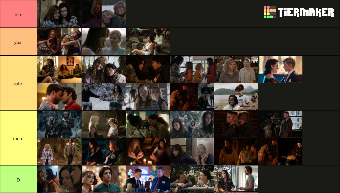 Yellowjackets Ships Updated Tier List (Community Rankings) - TierMaker