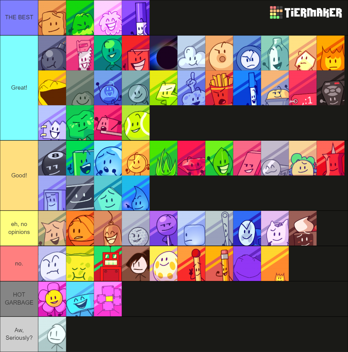 BFB 17 Voting icons including TPOT debuters, PF and Profily Tier List ...