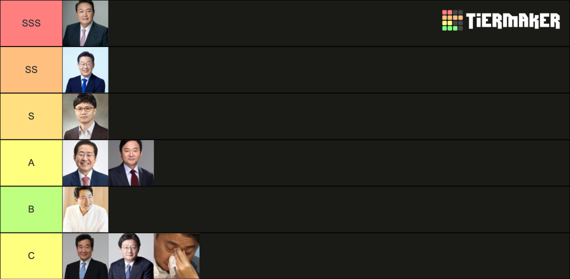 the ranking korean politician Tier List (Community Rankings) - TierMaker