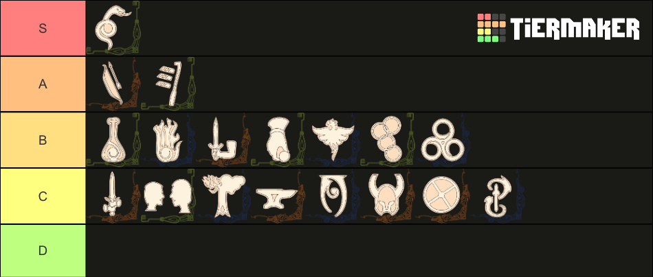 Elder Scrolls V: Skyrim Skills Tier List (Community Rankings) - TierMaker