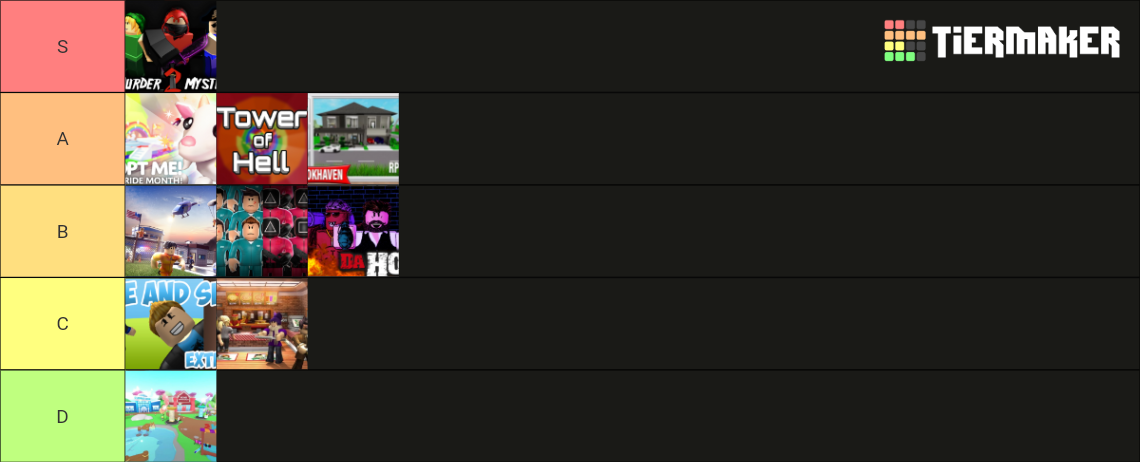 Roblox games Tier List (Community Rankings) - TierMaker