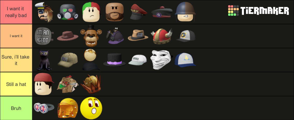 Tc2 ranking of exclusive hats Tier List (Community Rankings) - TierMaker