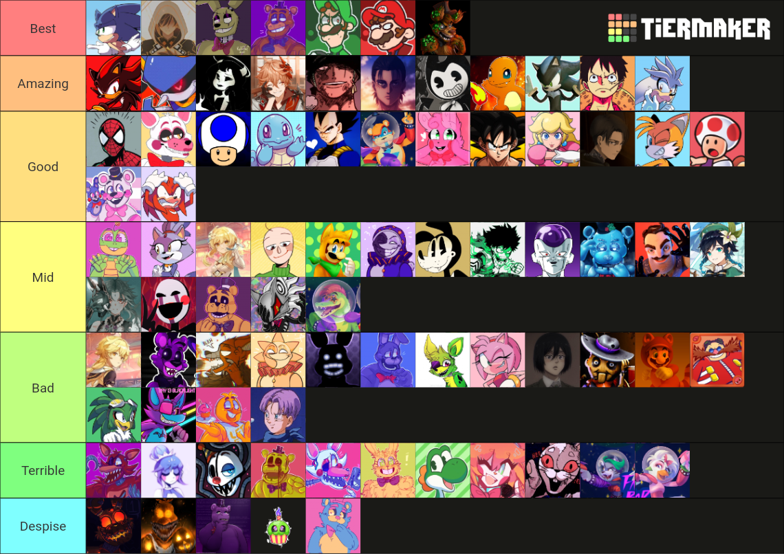 LAP Character Tier List (Community Rankings) - TierMaker