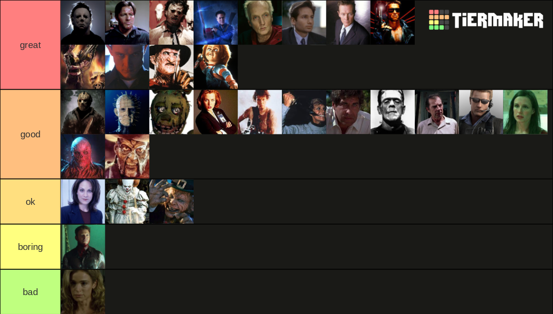 best to worst horror characters Tier List (Community Rankings) - TierMaker