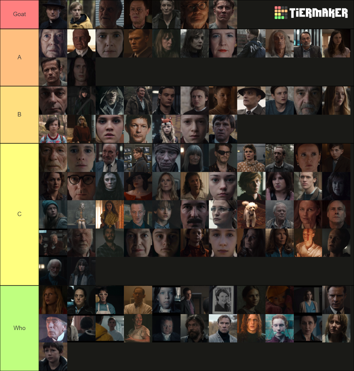Dark characters Tier List (Community Rankings) - TierMaker