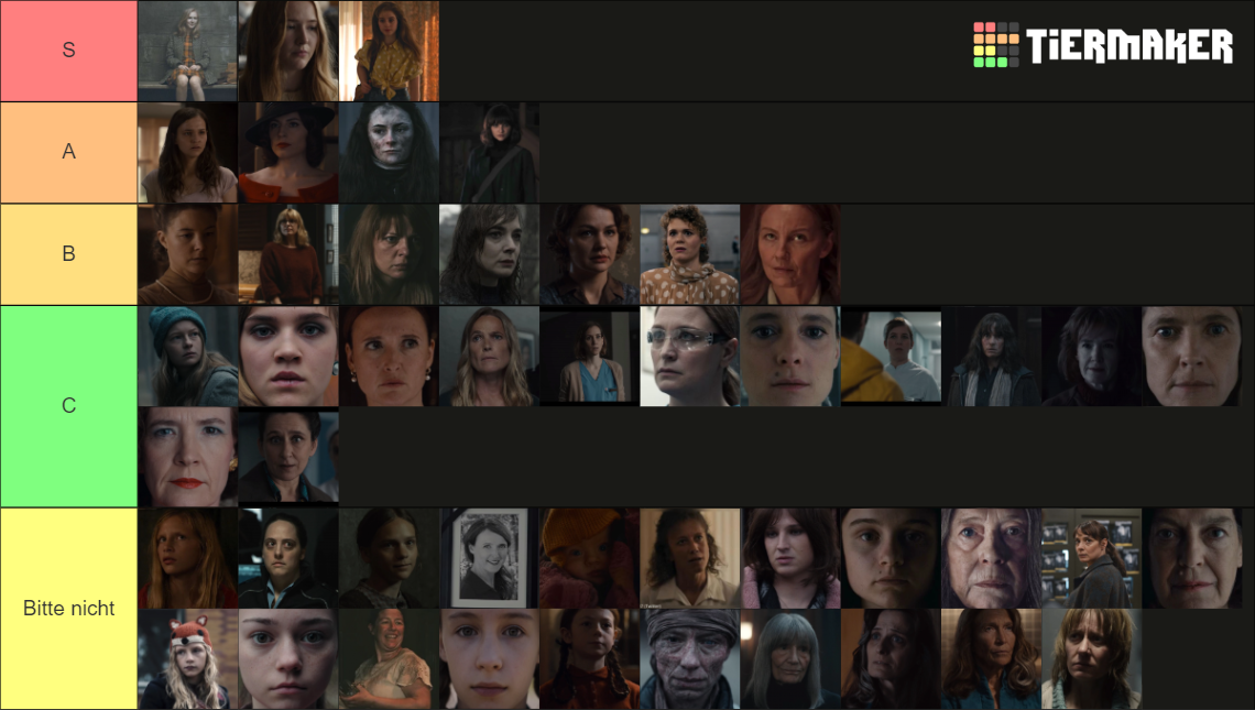 Dark characters Tier List (Community Rankings) - TierMaker