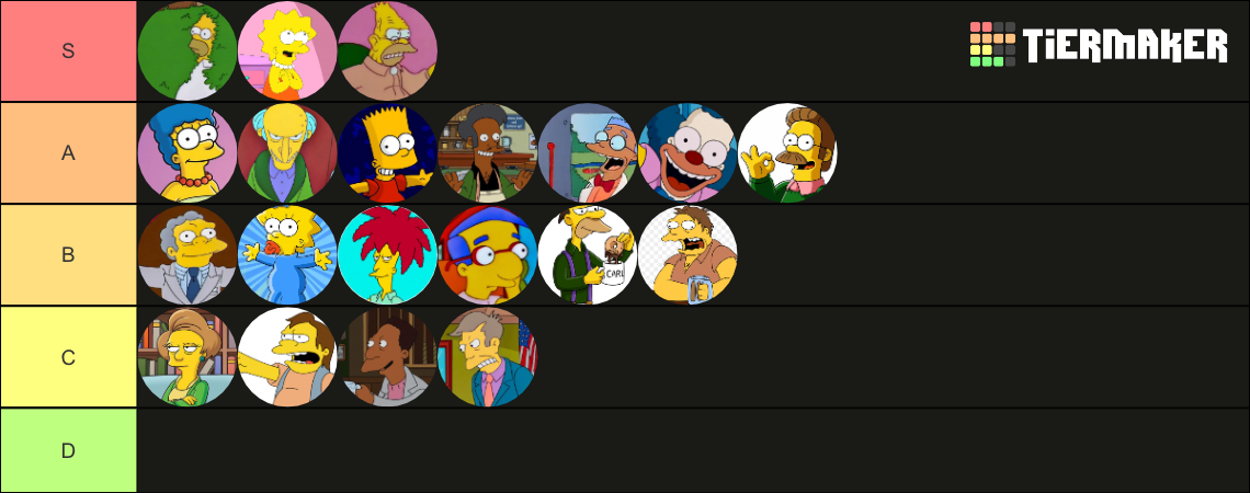 20 Awesome Simpsons Characters Tier List (Community Rankings) - TierMaker