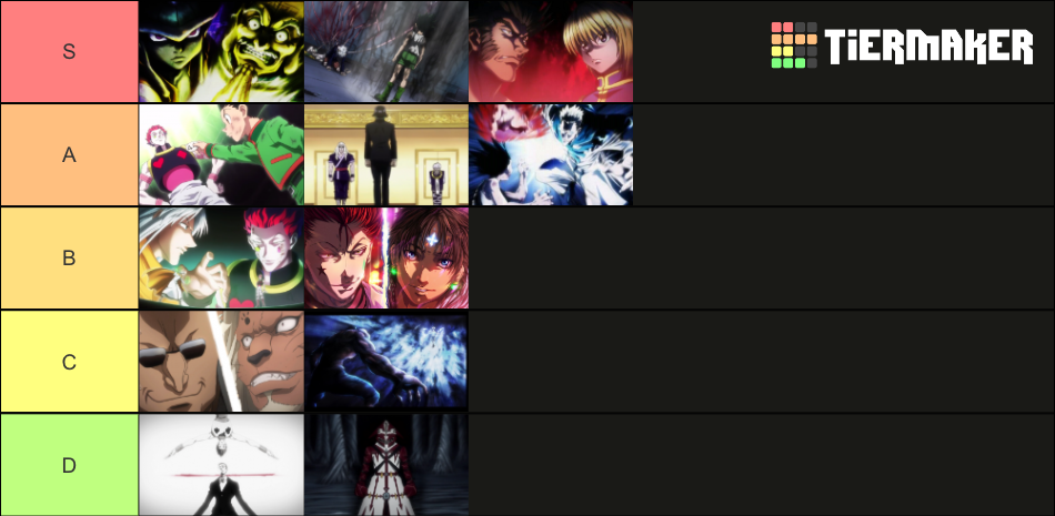Hunter x Hunter Fights Tier List (Community Rankings) - TierMaker