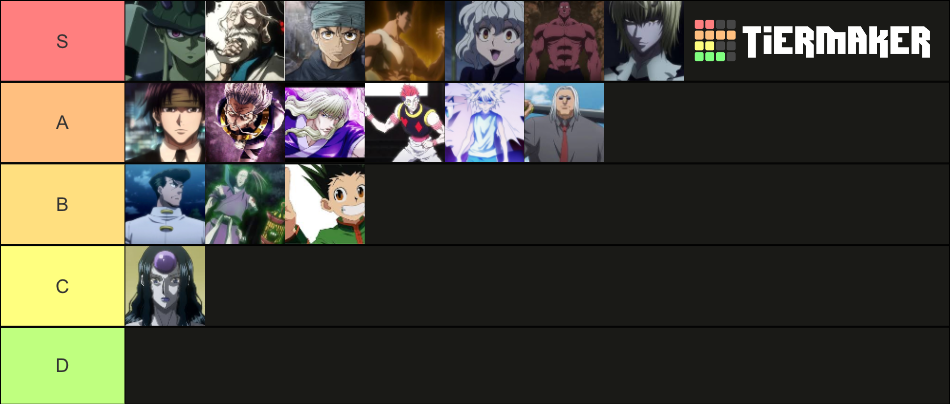 hunter x hunter power scale Tier List (Community Rankings) - TierMaker