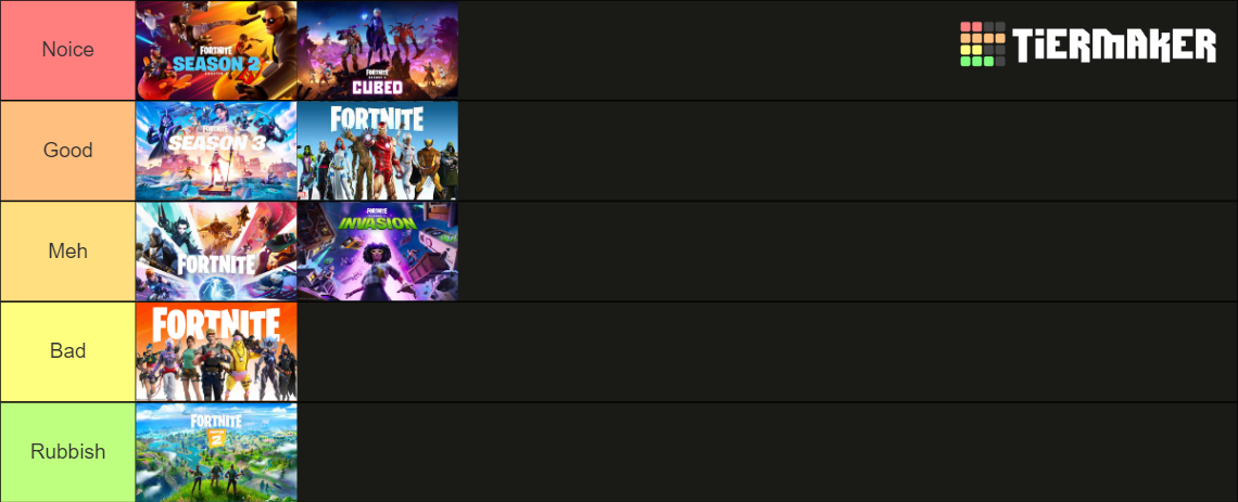 Fortnite Chapter 2 Seasons Tier List (Community Rankings) - TierMaker