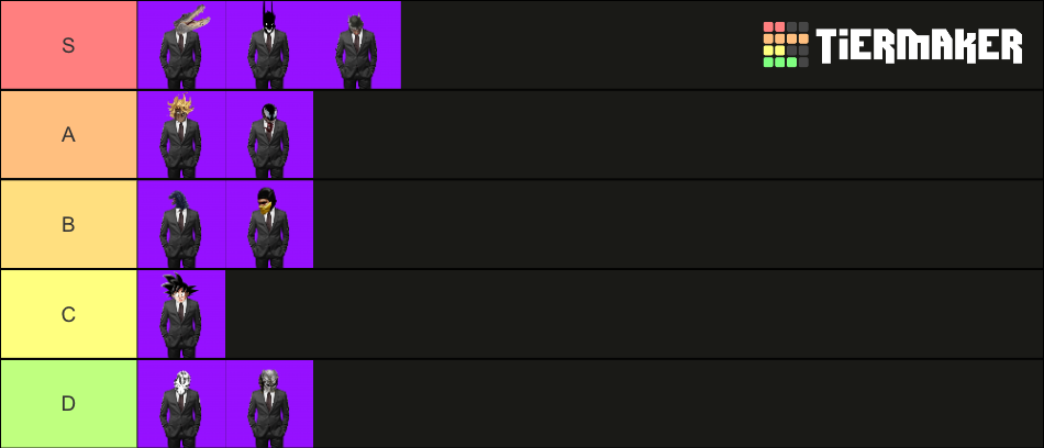 Dooms arc Tier List (Community Rankings) - TierMaker