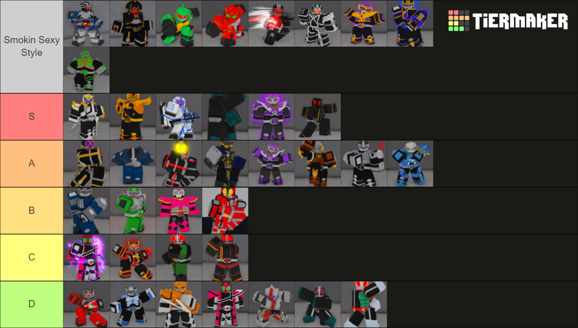 Rider world Tier List (Community Rankings) - TierMaker