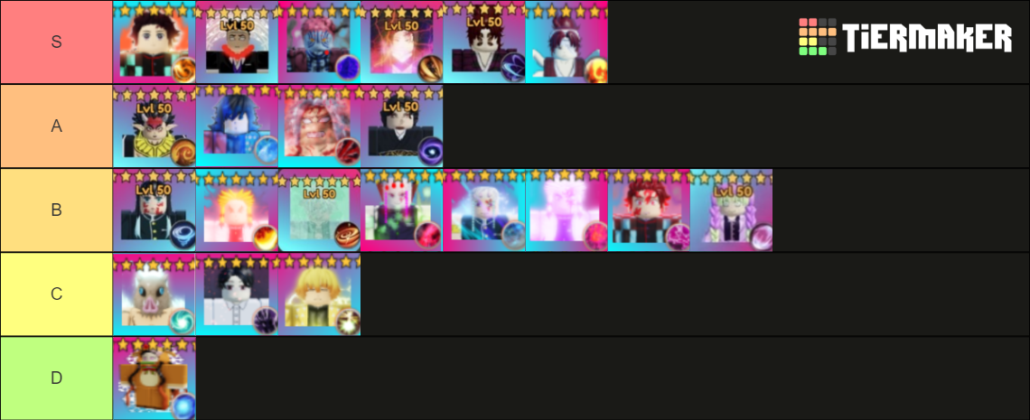 Demon slayer tower defense 7 star Tier List (Community Rankings) - TierMaker