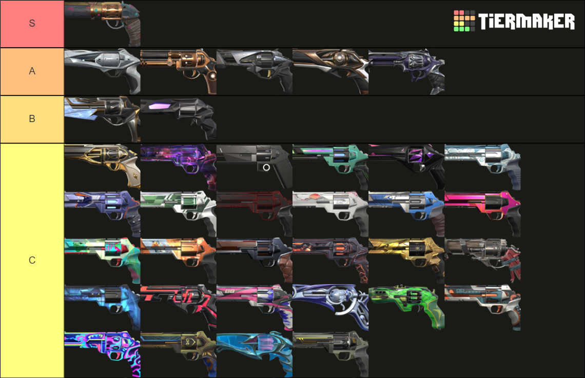 Valorant Sheriff Skins (June 2023) Tier List (Community Rankings ...