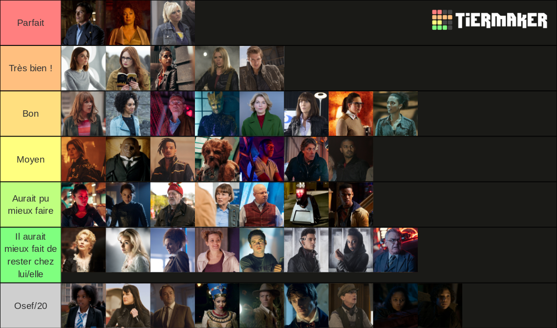 Doctor Who Companions and Friends (2005-2022) Tier List (Community ...