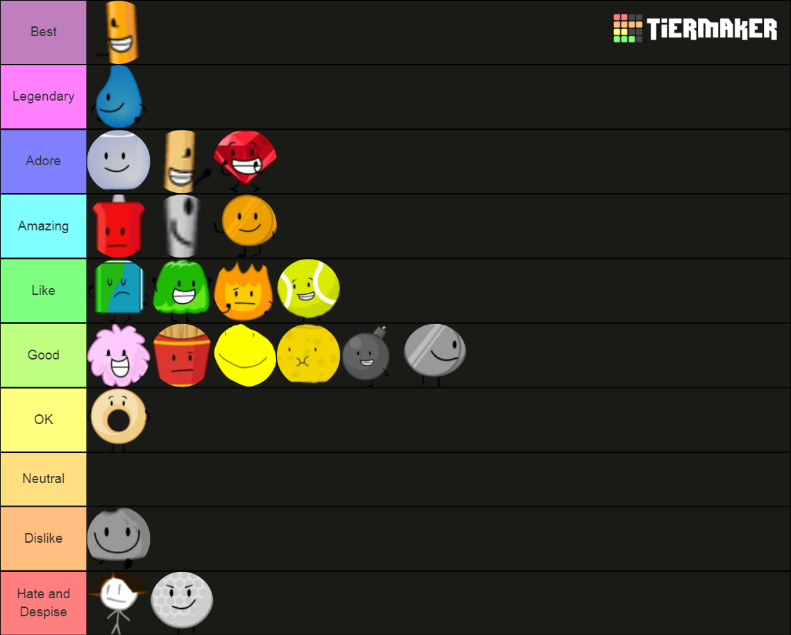 BFDIA Tier List (Community Rankings) - TierMaker