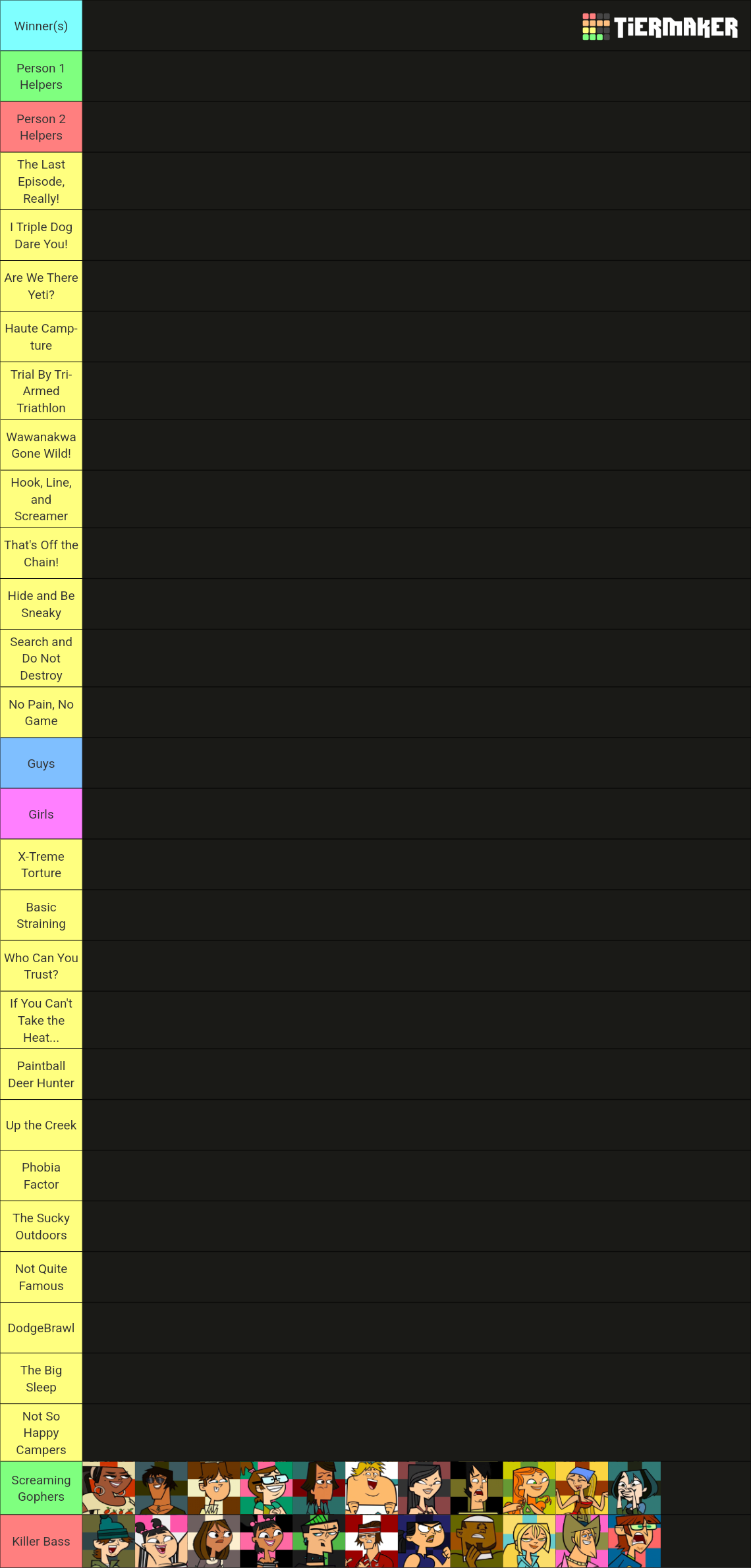 Total Drama Island(2007): Custom Elimination Tier Tier List (Community ...