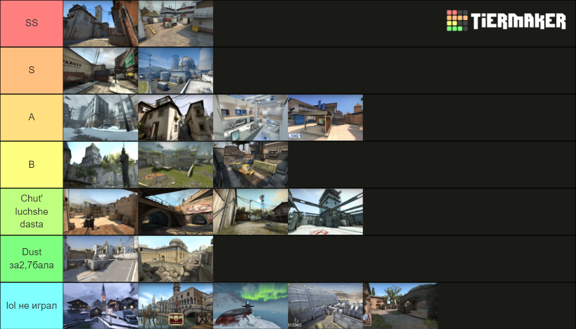 CSGO Maps Tier List (Community Rankings) - TierMaker