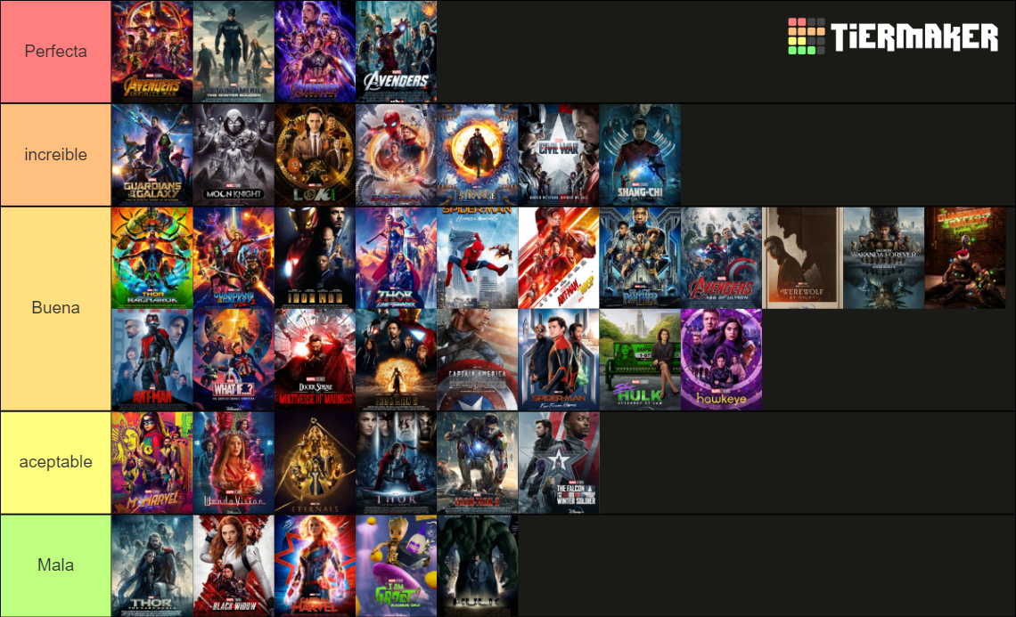 Phase 1, Phase 2, Phase 3, and Phase 4 of The MCU.. Tier List ...