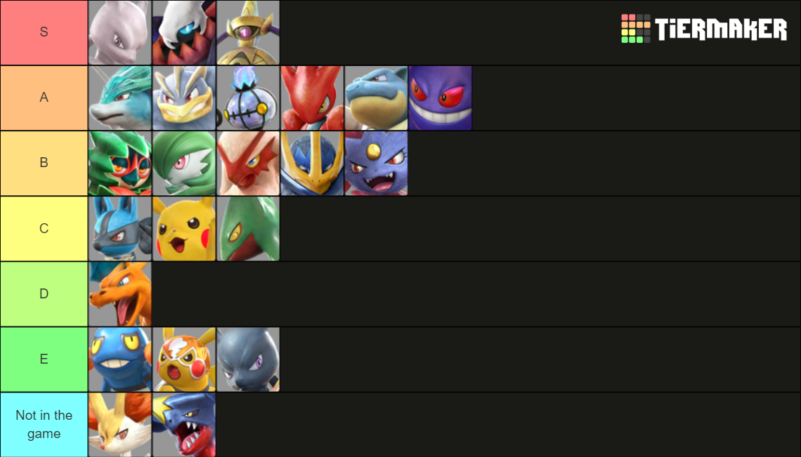 Pokkén Tournament DX Tier List (Community Rankings) - TierMaker